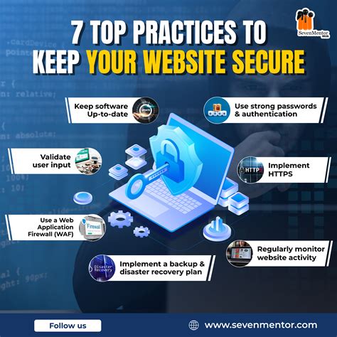 Sevenmentor Pvt Ltd 🎉 Exciting News 🎉 We Are Thrilled To Share That Gemscap Recently