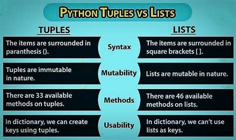 Thank You Corporates Guide For Giving Me Such A Platform Susmita Ray