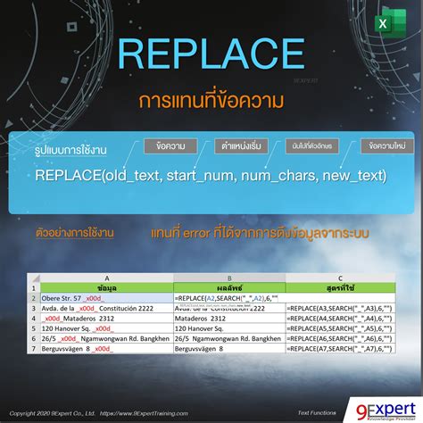 Excel ฟังก์ชั่นการทำงานกับข้อความ Text 9expert Training