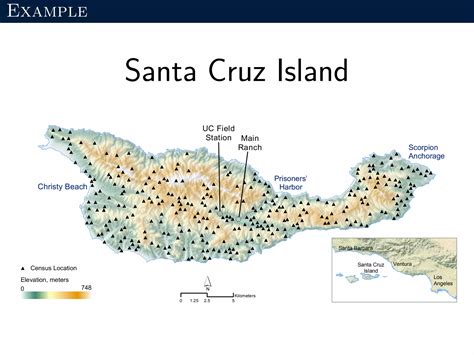 Introduction To Statistical Modeling In R Pdf