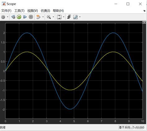 matlab r2021b simulink基础 simulink中的拉普拉斯变化怎么设计框图 csdn博客