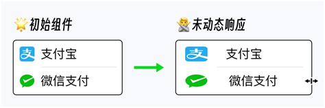 组件库设计指南：快速上手组件动态布局 技术专题 荣尚网络