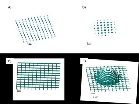 results of the digital simulation of the parallel write process