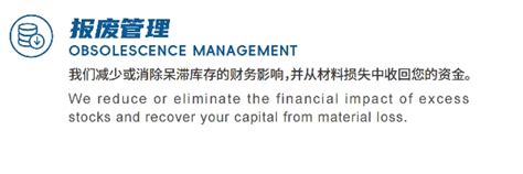 Stm32f103c8t6 Mainstream Performance Linestm32f103c8t6 Arm