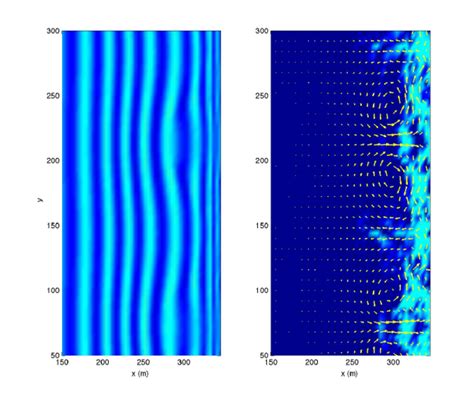 Left Wave Crests Right Foam Pattern And Wave Induced Nearshore