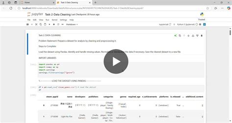 Datascience Python Pandas Datacleaning Machinelearning Shanthi Gajjala