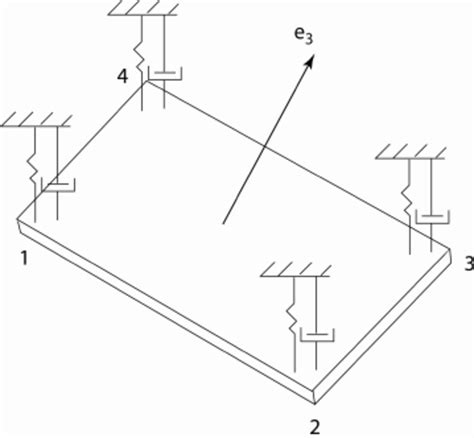 2 Schematic Diagram Of A Rigid 3d Microactuator Download Scientific Diagram