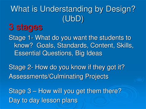 PPT Finding You In UbD Understanding By Design PowerPoint Presentation ID