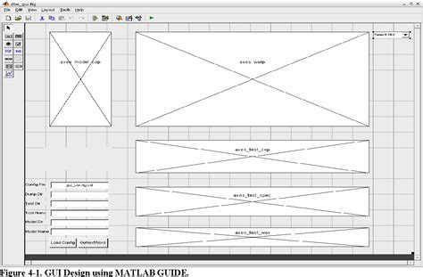 Figure 1 1 From A Matlab Tool For Speech Processing Analysis And