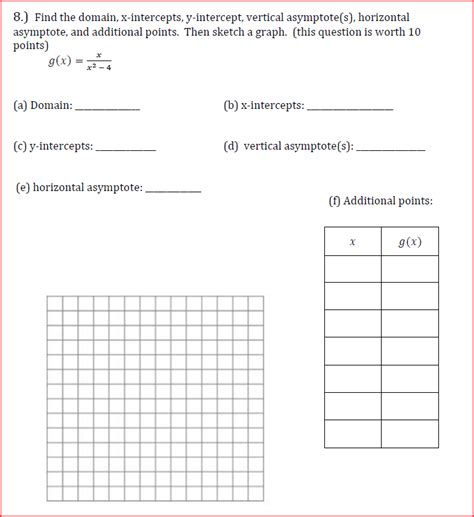 Solved 8 ﻿find The Domain X Intercepts Y Intercept