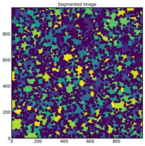 Snow Partitioning Parallel — Porespy Documentation