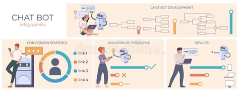 chat algorithms stock illustrations 116 chat algorithms stock
