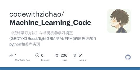 Github Codewithzichao Machine Learning Code Gbdt Xgboost Lightgbm Fm Ffm