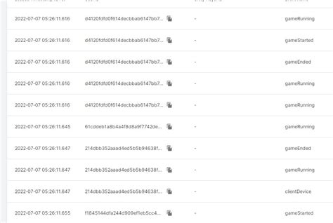 Event Browser Timestamps Issue Unity Services Unity Discussions