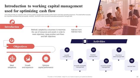 Top 10 Alignment Plan Powerpoint Presentation Templates In 2025