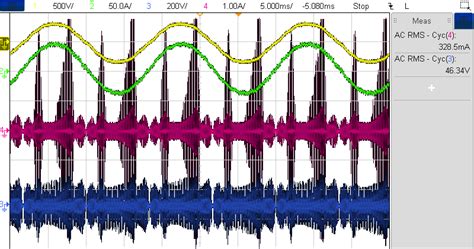 Experimental Measurements During Nonisolated Operation With Download Scientific Diagram