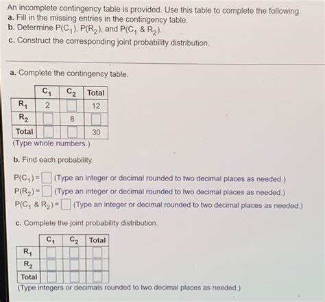 solved an incomplete contingency table is provided use this