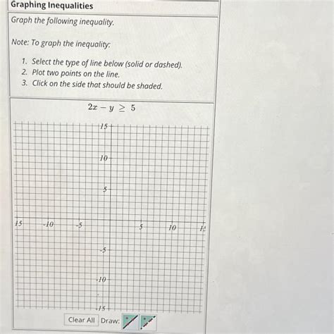 Solved Graphing Inequalities Graph The Following Inequality Chegg