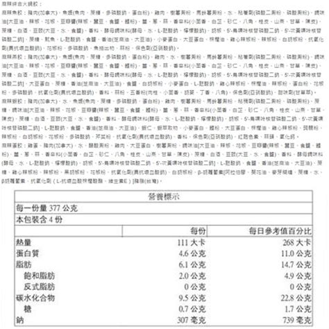海底撈麻辣綜合火鍋餃337g包【愛買冷凍】 火鍋料丸類其他 Yahoo購物中心