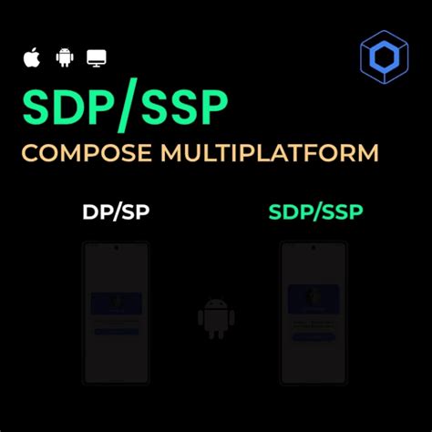 Kotlin Multiplatform Library For Various Screen Sizes Mobile