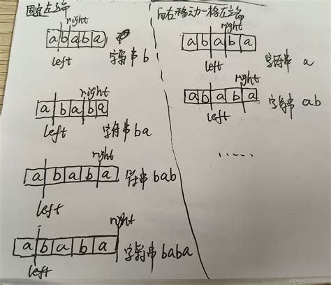 最长回文子串 Csdn博客
