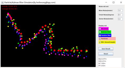 Java 粒子滤波卡尔曼滤波粒子滤波融合定位模拟器 Csdn博客 Java 粒子滤波卡尔曼滤波粒子滤波融合定位模拟器 Csdn博客