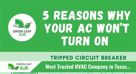 Why Is My Outside Ac Unit Not Turning On And What Does Reset Button Do”