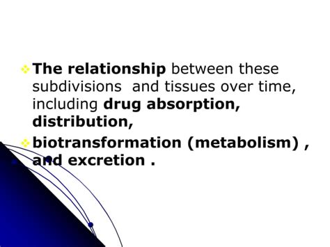 Introductionofpharmacology 141126031620 Conversion Gate01ppt