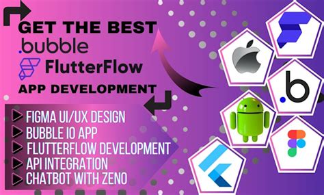 Figma Wireframe Prototype Dashboard Flutterflow Mobile App Ui Ux Design Figma Xd By David