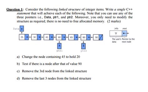 Solved Hello This Is A Data Structures Question The Topic