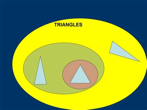 82 Classifying Triangles 1 Ppt