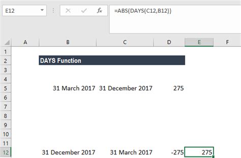 Days Function Formula Examples How To Use Days In Excel
