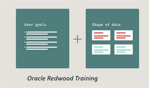 Oracle Fusion Cloud Practice Instances Demo Instance Rent