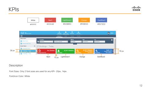 Cisco CMX Style Guide On Behance