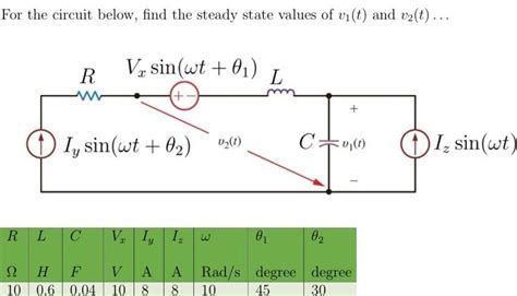 Solved For The Circuit Below Find The Steady State Values