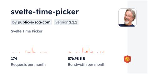 Svelte Time Picker Cdn By Jsdelivr A Cdn For Npm And Github