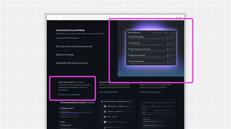Typography Hierarchy How To Improve Readability