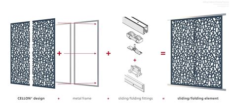 Sliding Folding And Shading Elements Solar Shading By Bruag
