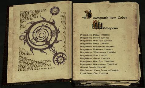 Console Commands And Item Codes Skyrim Mod Download