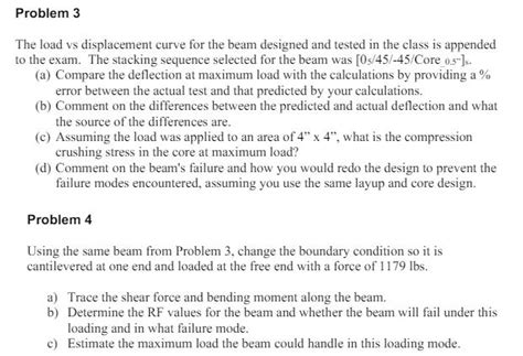 Solved Problem The Load Vs Displacement Curve For The Beam Chegg Com