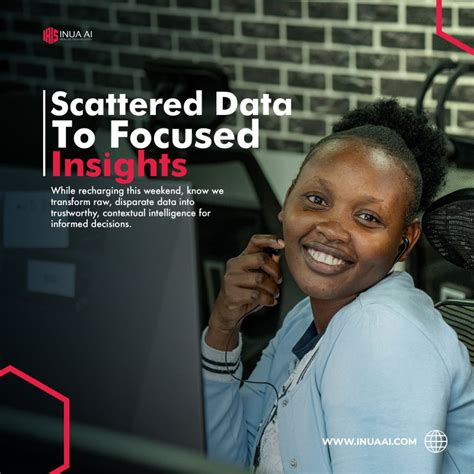 Inua Ai On Linkedin Dataservices Dataquality Datainsights Weekendvibes…