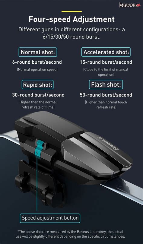 Baseus GAMO Mobile Game automatic combo Button Suit