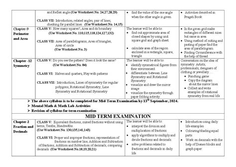 Edudel Syllabus Class 7 Math 2025 Pdf Aglasem