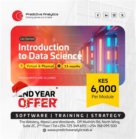 Datascience Datascientist Techcareers Digitaltransformation