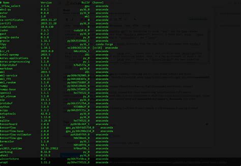 Nvidia Cudatoolkit Vs Conda Cudatoolkitpythonmangs Python