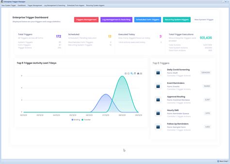 Enterprise Trigger Manager And System Triggers Logiforms Help Center