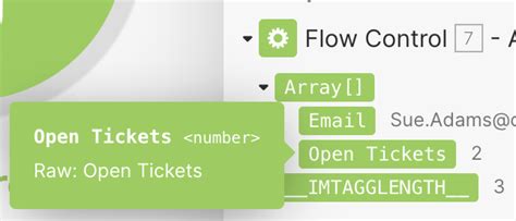 Unexpected Results Sorting Array By Numeric Value How To Make Community