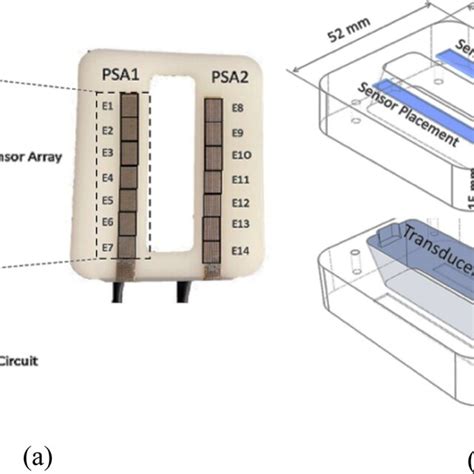 Psas And Compressors Diagram A Schematic Of An Array Of Psa Alongside Download Scientific