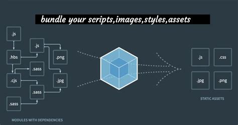 Web Apps Using Javascripts Most Popular Build Tool Webpack 2 By