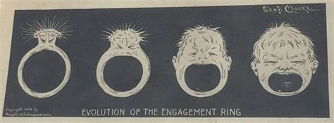 Evolution Of The Engagement Ring